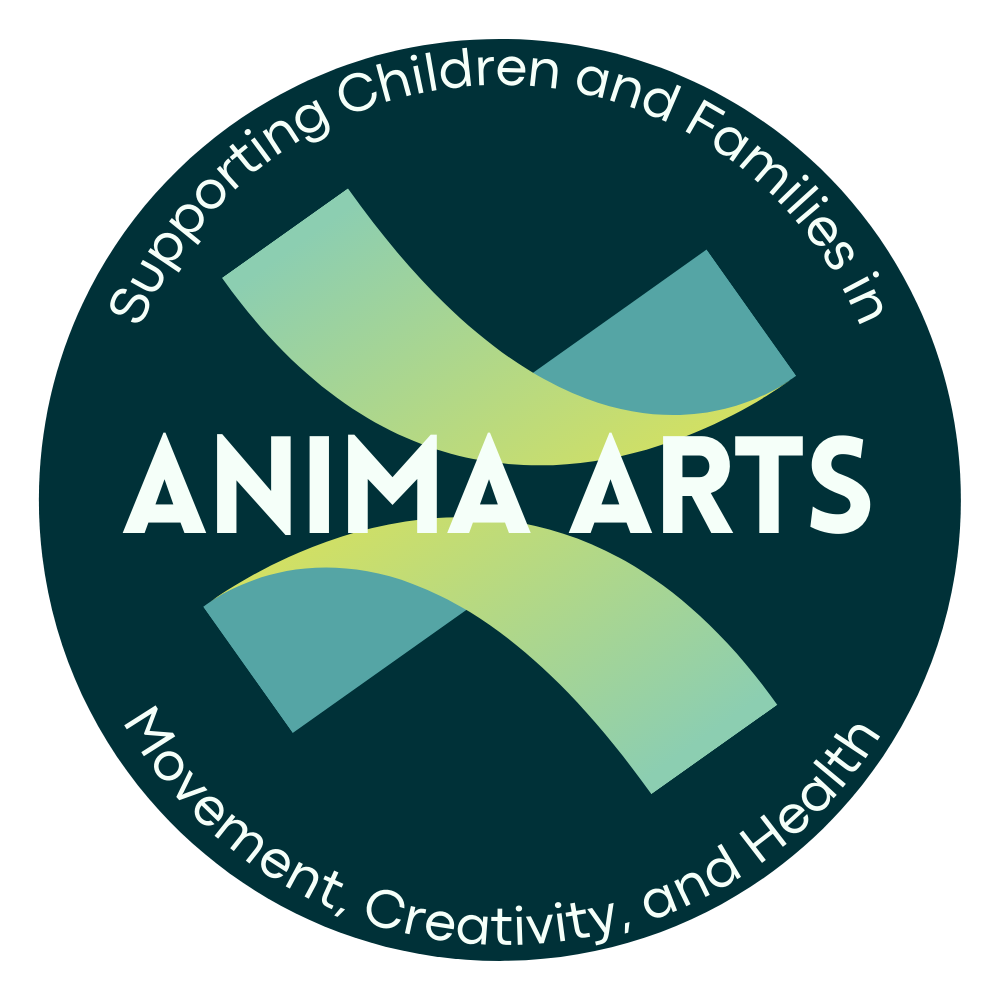 Contact – Anima Arts
